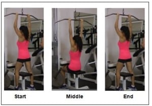 GREAT Exercise For The Back On The Lat Machine - Exercises For Injuries